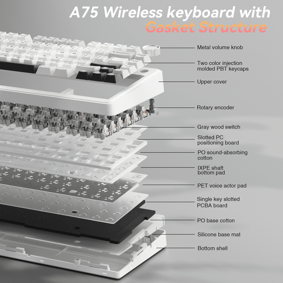 SOLAKAKA A75 Wireless Mechanical Keyboard